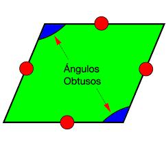 +10 ejemplos de ángulos OBTUSOS - con imágenes [+vídeo!]