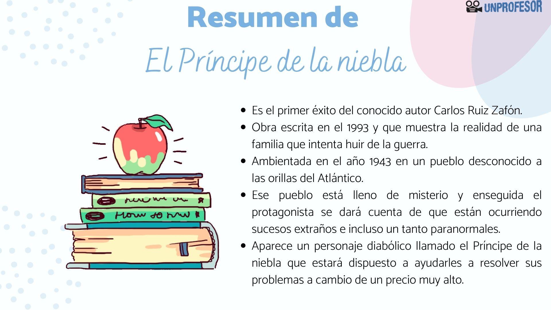 El Príncipe de la niebla: resumen por capítulos