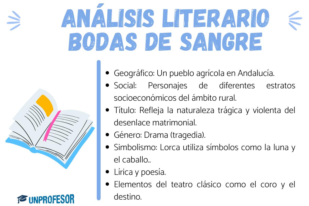 Bodas de sangre: ANÁLISIS literario (¡para tu examen!)