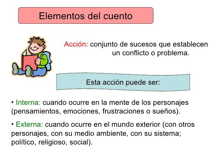5 elementos del CUENTO - para niños