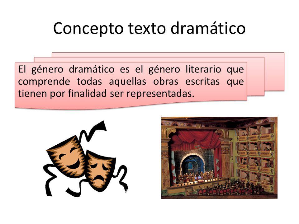Qué es un TEXTO DRAMÁTICO - características y ejemplos [RESUMEN!]