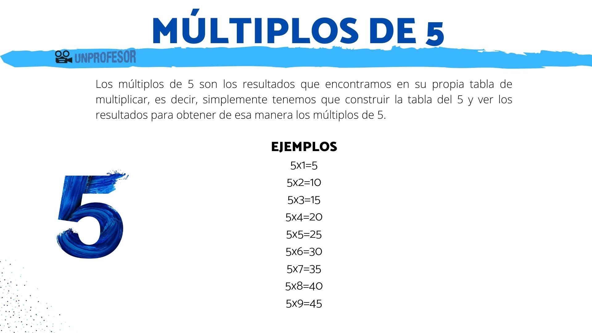 MÚLTIPLOS de 5 - definición y ejemplos [con EJERCICIOS resueltos!]