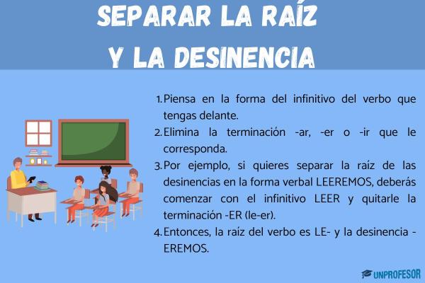 2 tipos de DESINENCIAS verbales