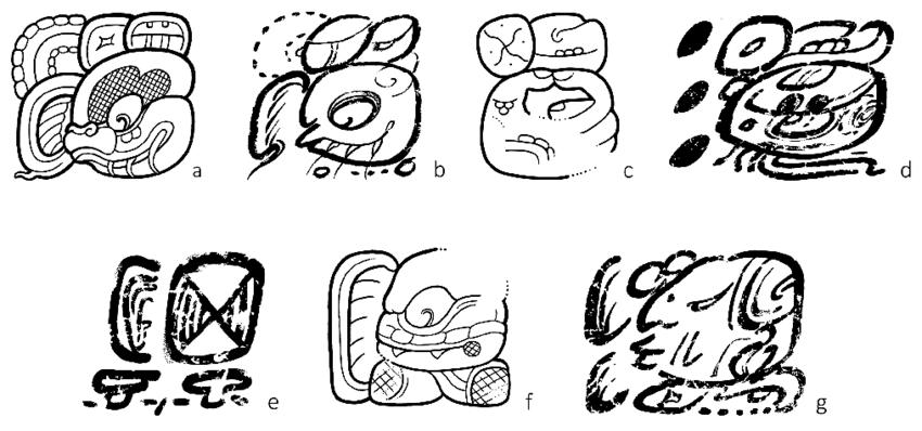 Glifos MAYAS y su significado