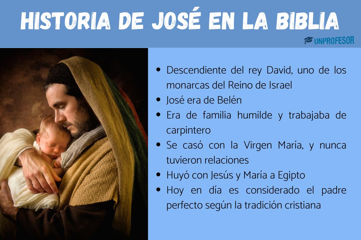 Historia de JOSÉ en la Biblia - resumen