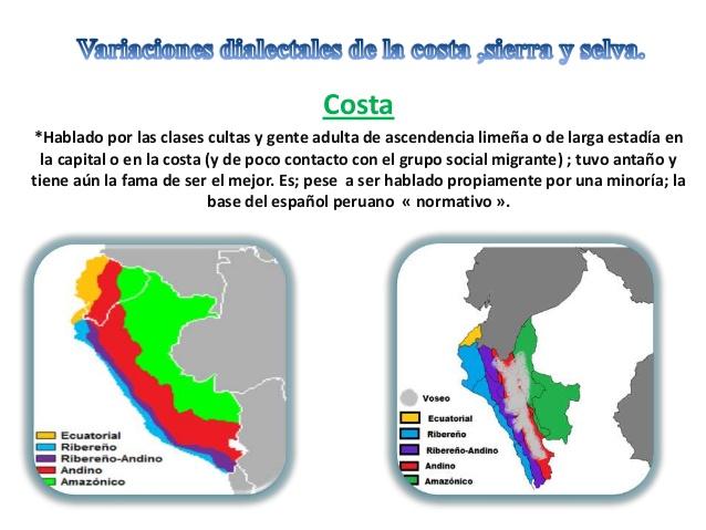 4 DIALECTOS del Perú y sus LENGUAS oficiales - con MAPA