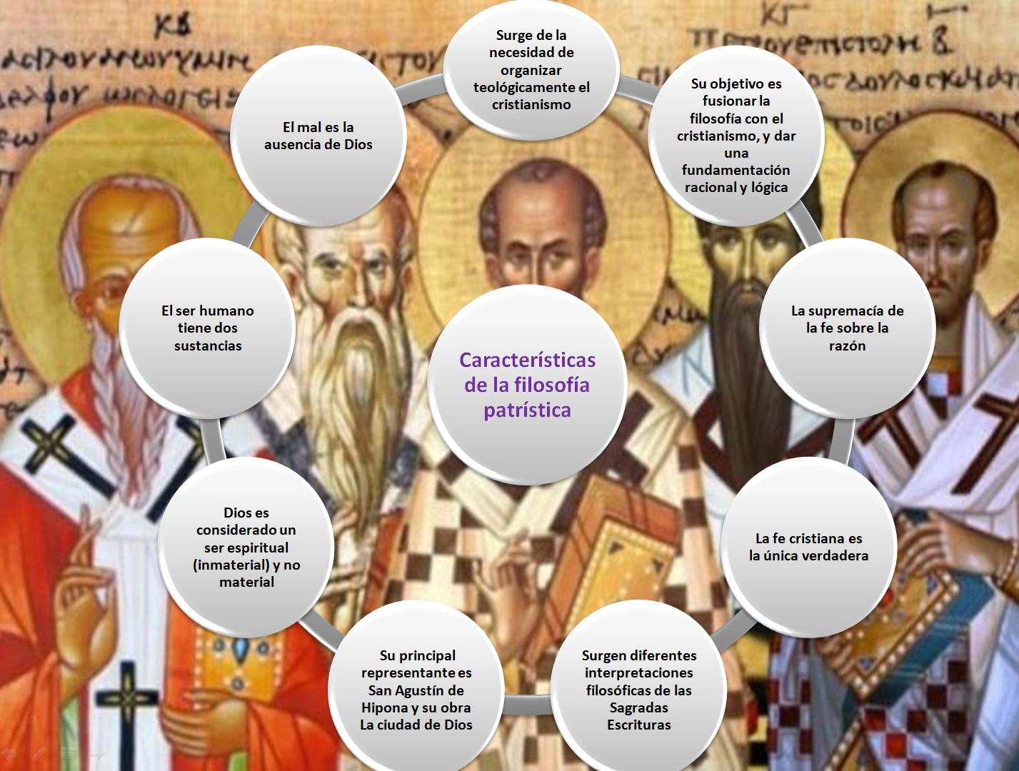 15 CARACTERÍSTICAS de la filosofía PATRÍSTICA - [resumen + vídeo]