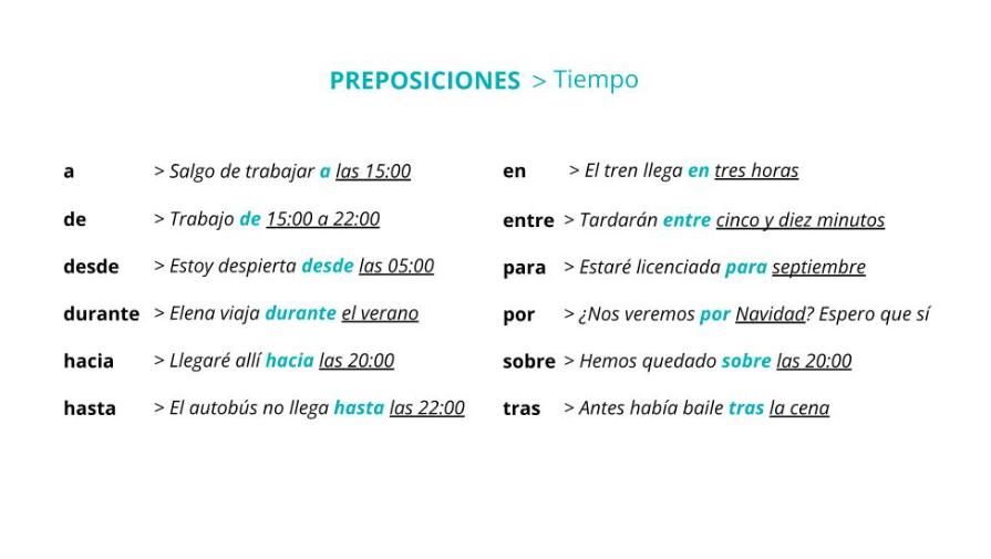 Preposiciones de TIEMPO en español - con ejercicios