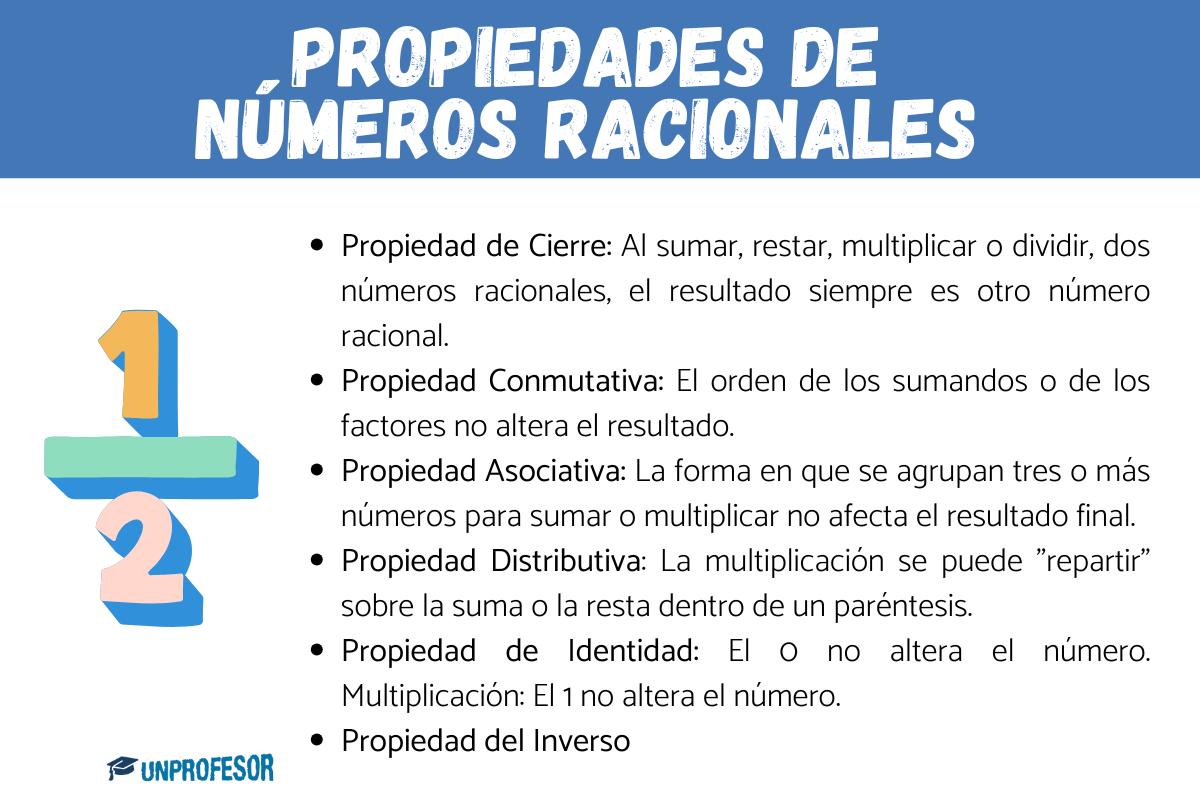 Propiedades de números RACIONALES - ejemplos