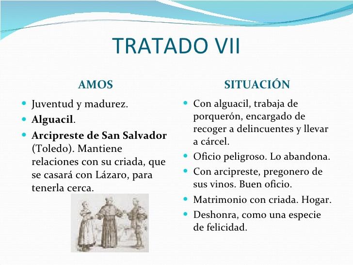 El Lazarillo de Tormes - RESUMEN completo y VÍDEO