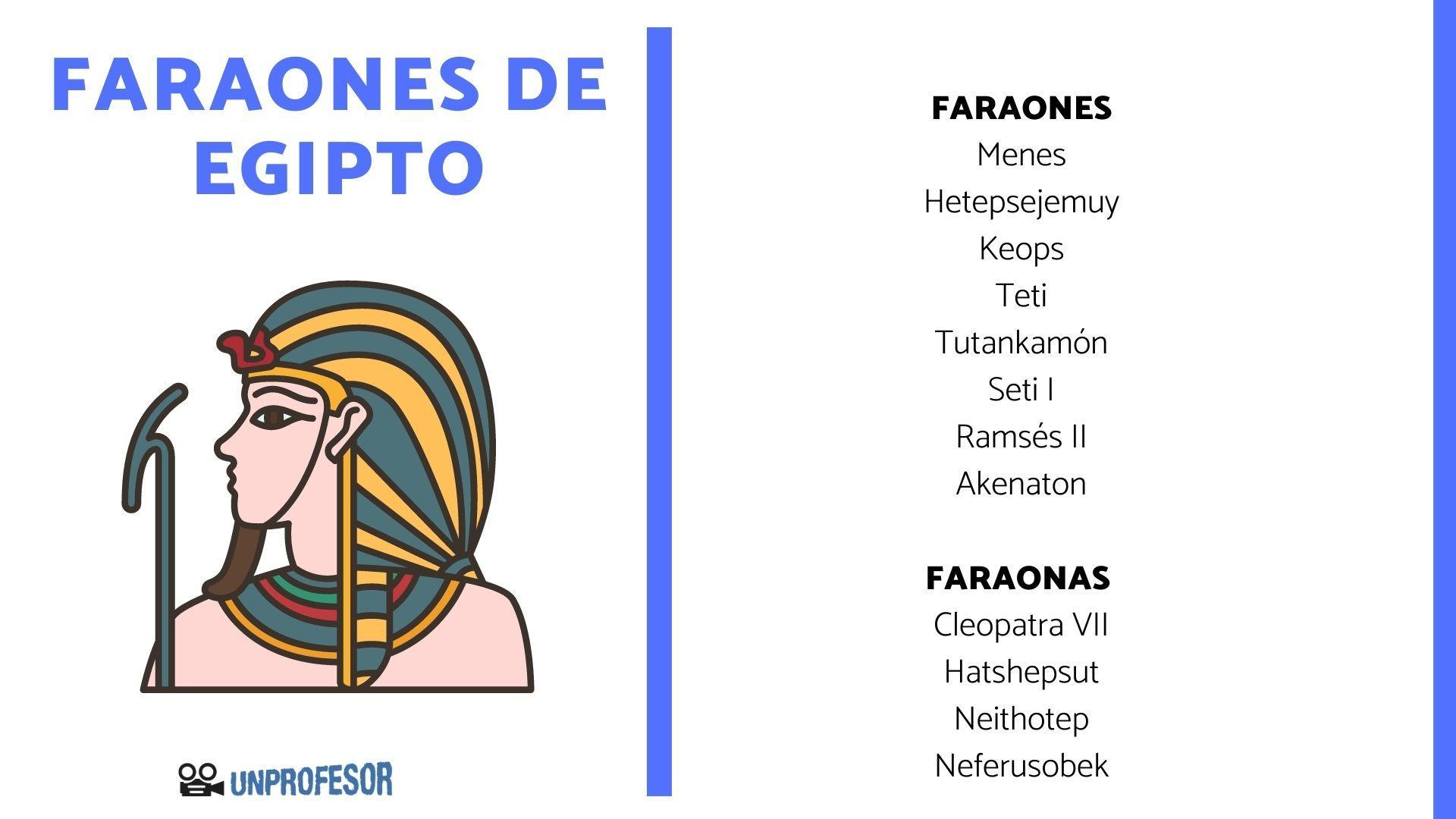 Todo lo que hizo el faraón Ramsés II - resumen!