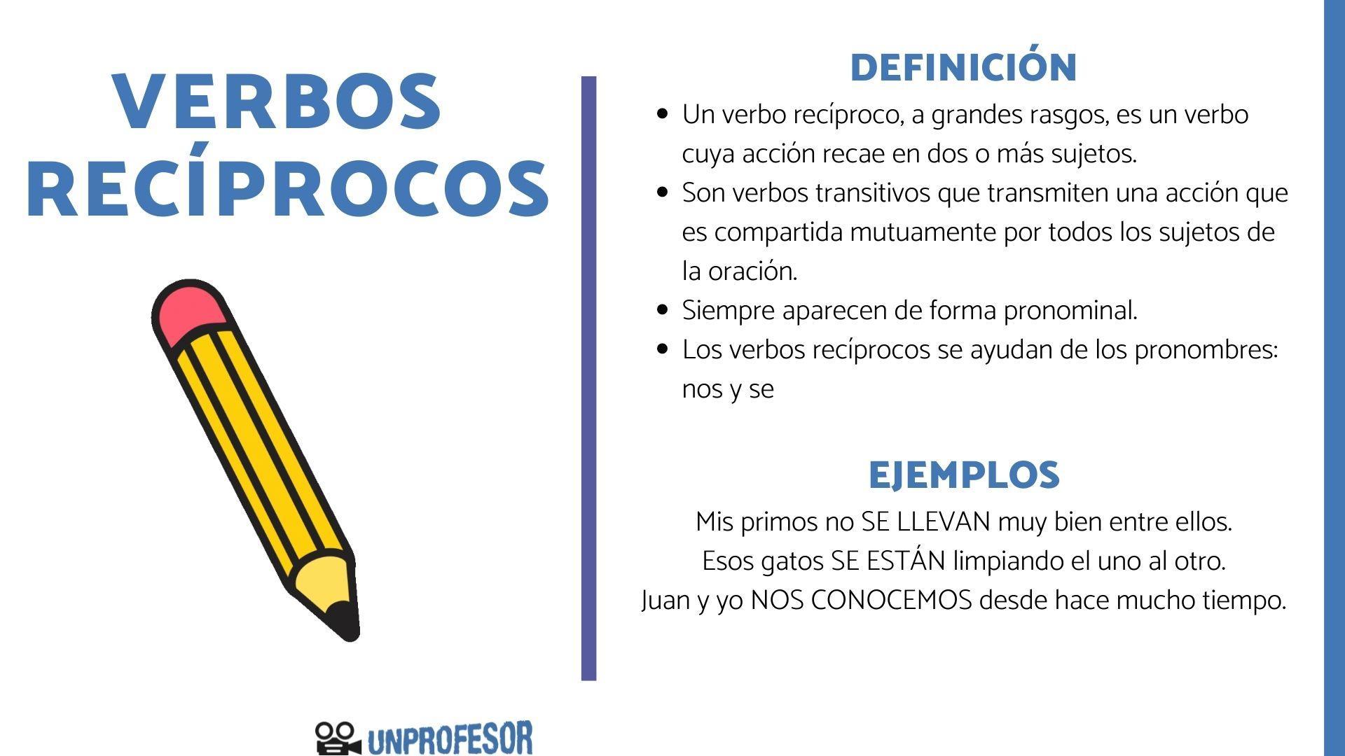 Qué son los verbos REFLEXIVOS en español - con ejercicios