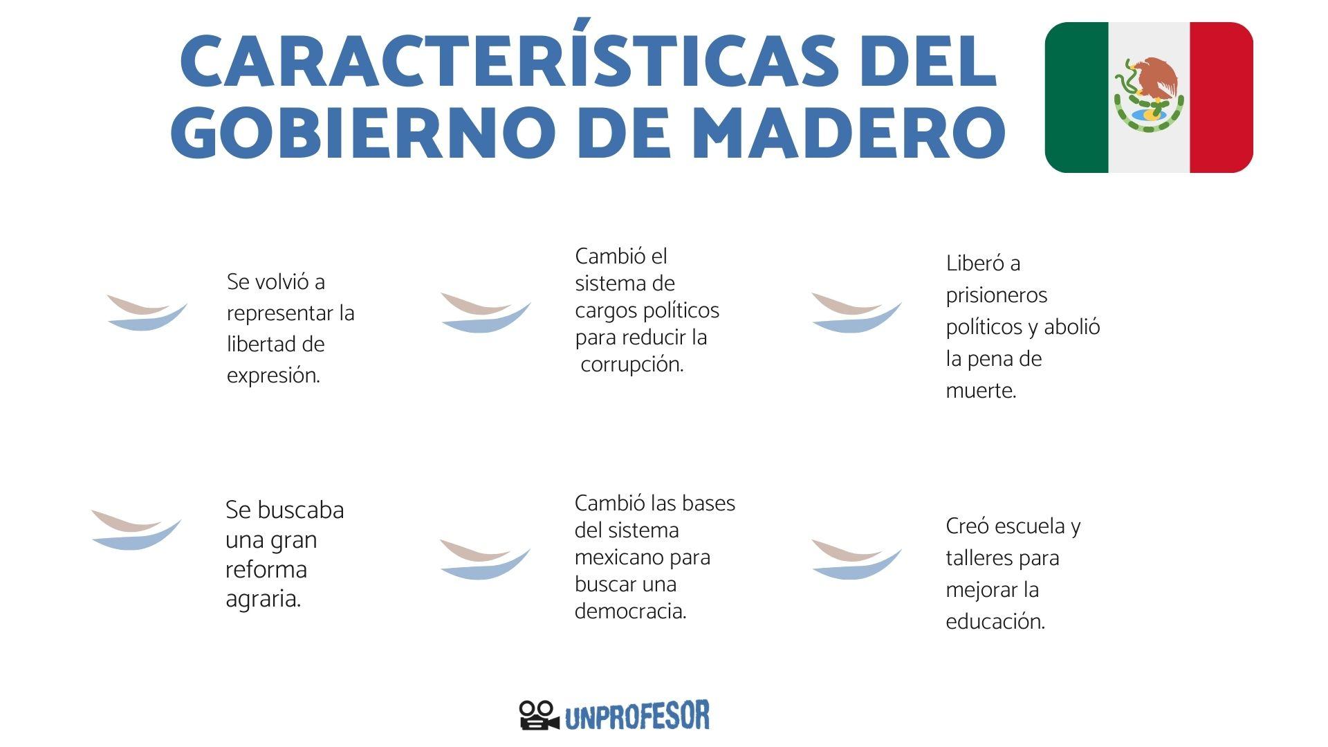 11 CARACTERÍSTICAS del gobierno de Madero en MÉXICO - RESUMEN!!