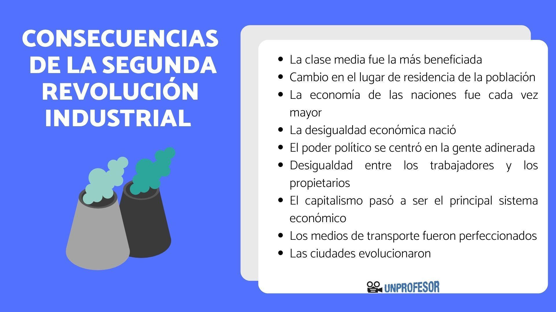 Qué es la SEGUNDA Revolución Industrial - resumen