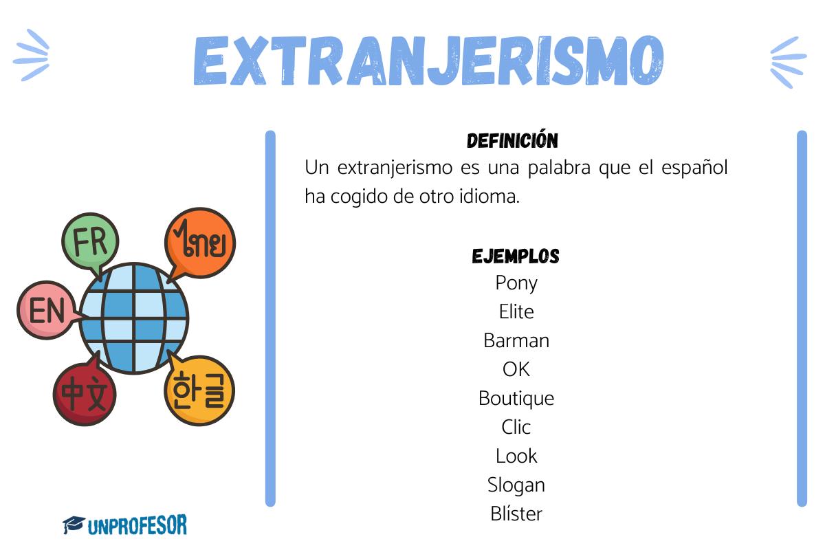 Qué son los extranjerismos - con EJEMPLOS