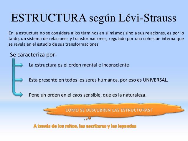 Qué es el ESTRUCTURALISMO en la filosofía - resumen