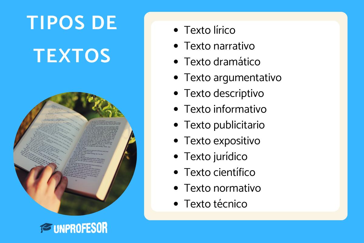 12 tipos de TEXTOS y sus características – ejemplos