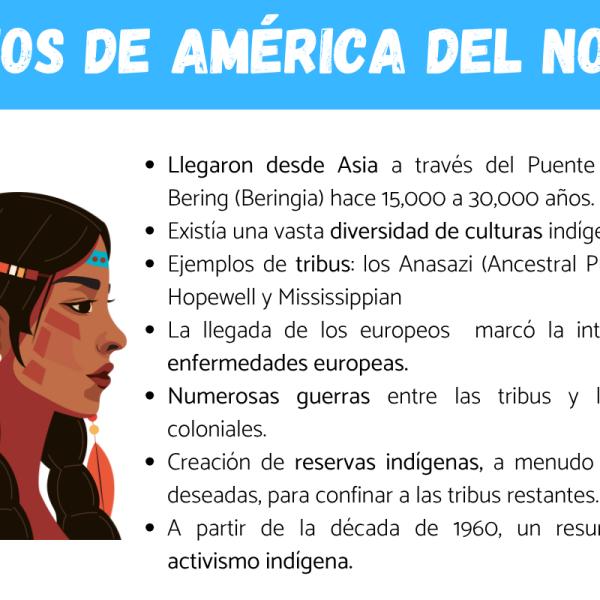 Pueblos Indígenas Americanos