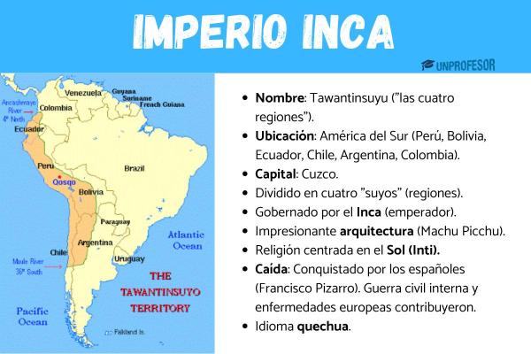 Religión inca - RESUMEN para niños