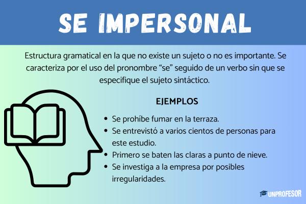 SE impersonal y PASIVA refleja: diferencias y similitudes