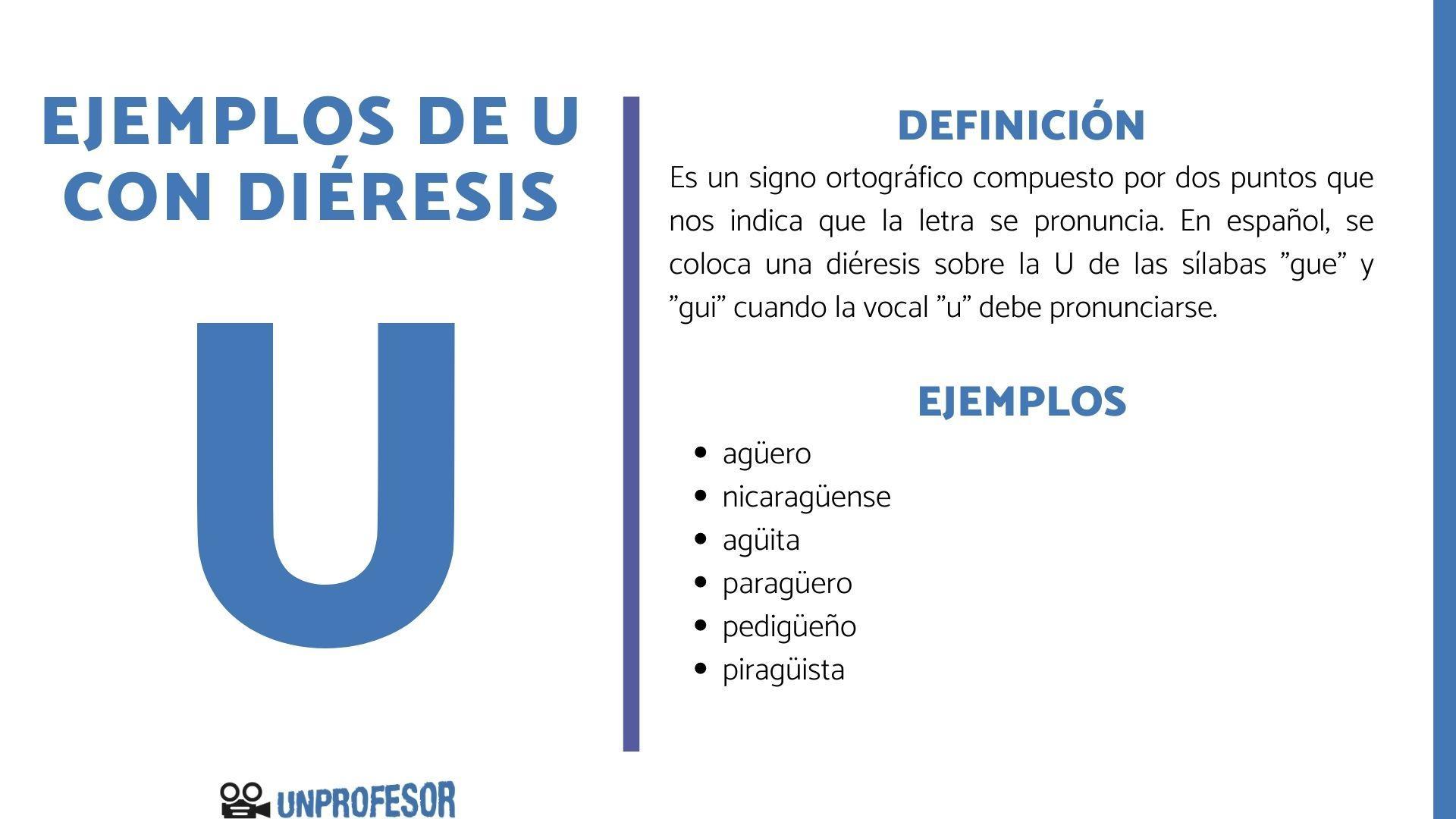 Uso de la DIÉRESIS - con ejemplos