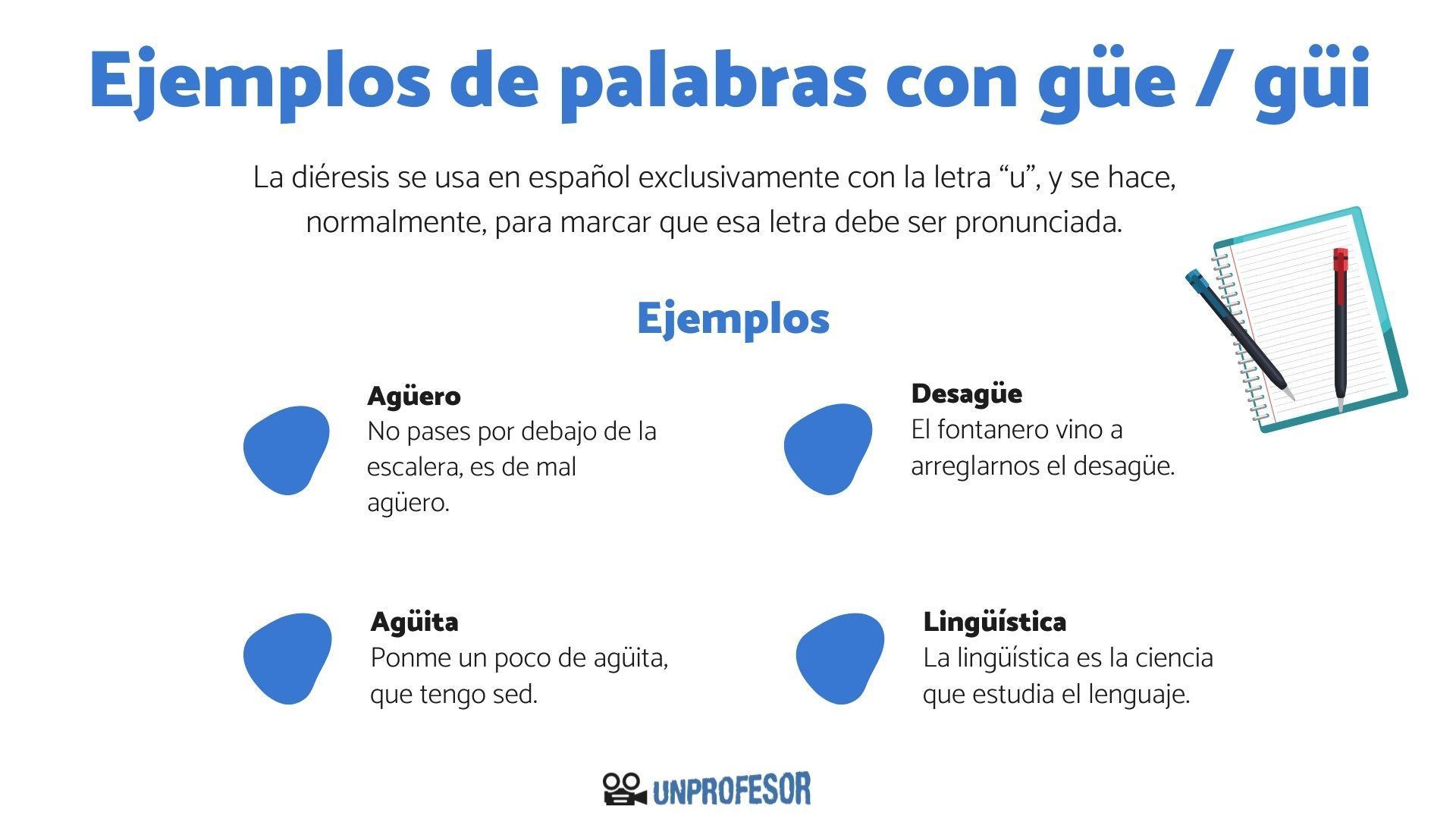 Uso de la DIÉRESIS - con ejemplos