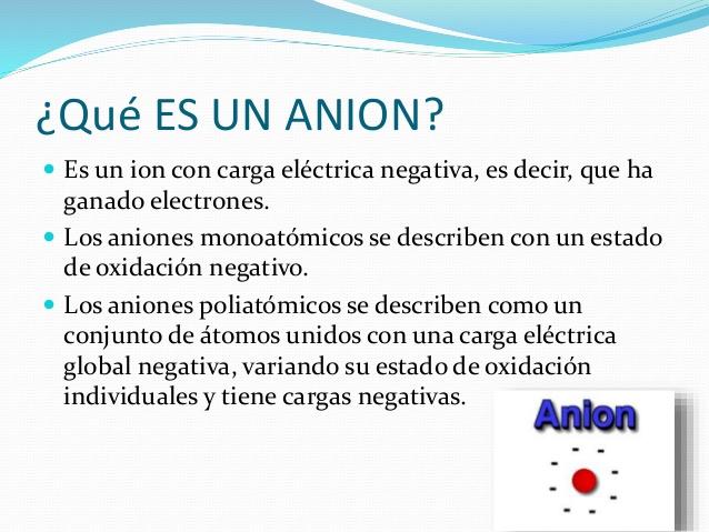 Qué son los ANIONES y para qué sirven - [RESUMEN con EJEMPLOS!]