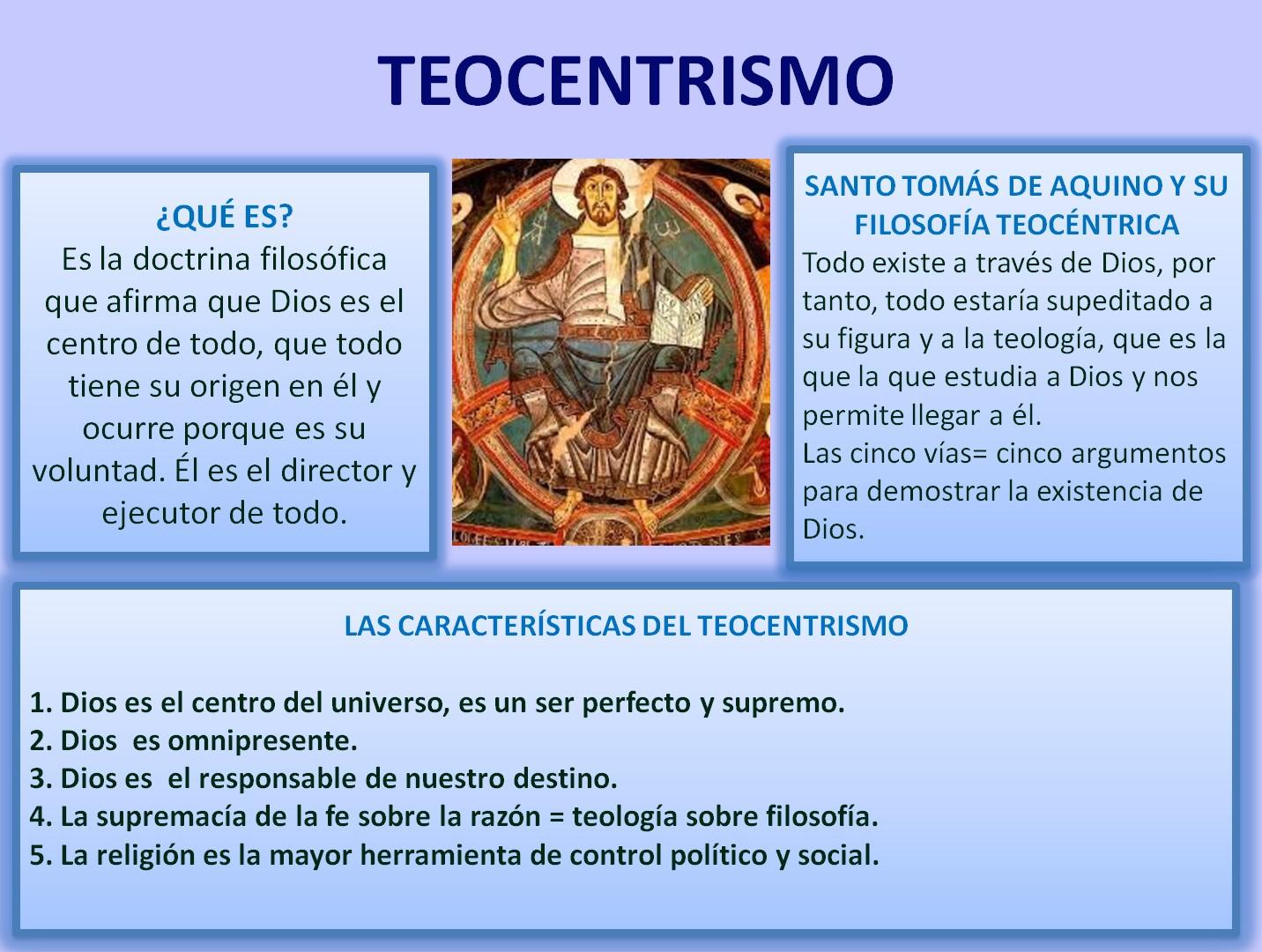 TEOCENTRISMO: significado y características - [con VÍDEOS]