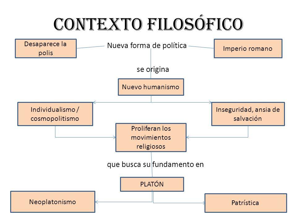 Neoplatonismo en la Filosofía Medieval - Resumen + Vídeos!