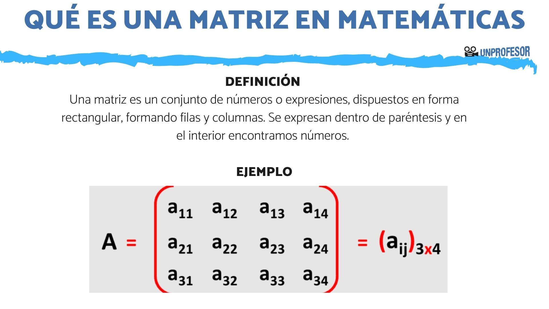 Postbote Riskant Blutung Matriz Fila Definicion Y Ejemplo Bar Rahmen Eng