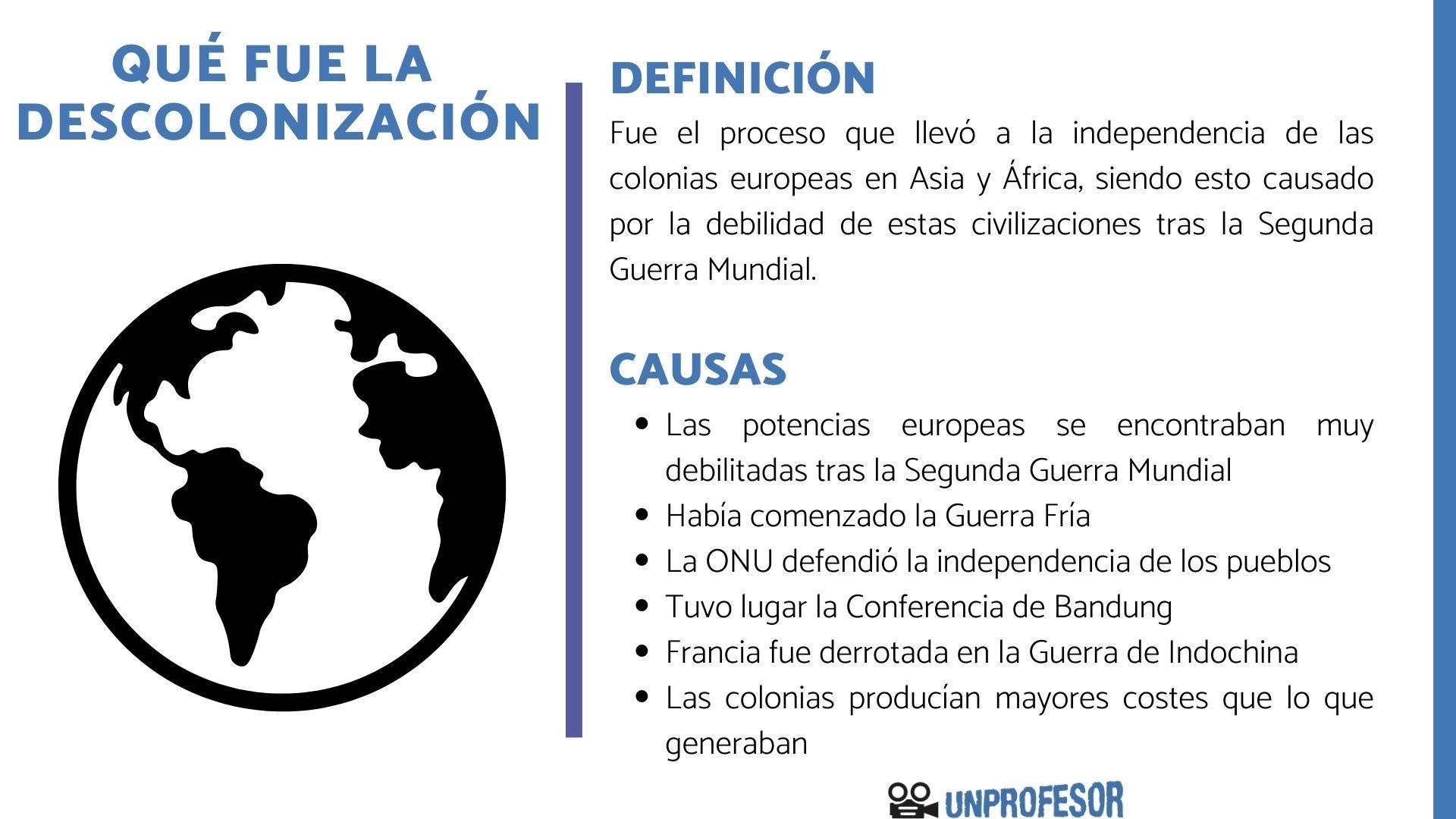 Qué fue la DESCOLONIZACIÓN y causas - resumen con vídeo