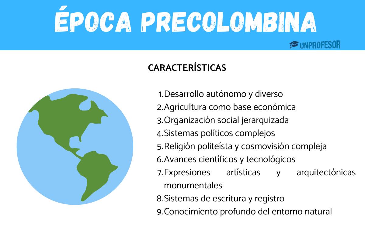 9 características de la época PRECOLOMBINA