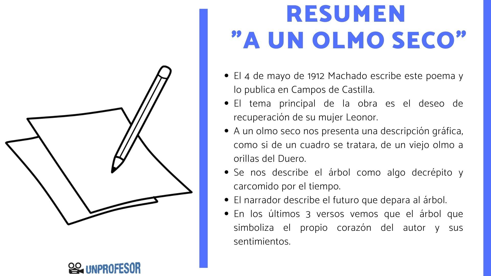 Características y TEMA de A un olmo seco de Antonio Machado - RESUMEN