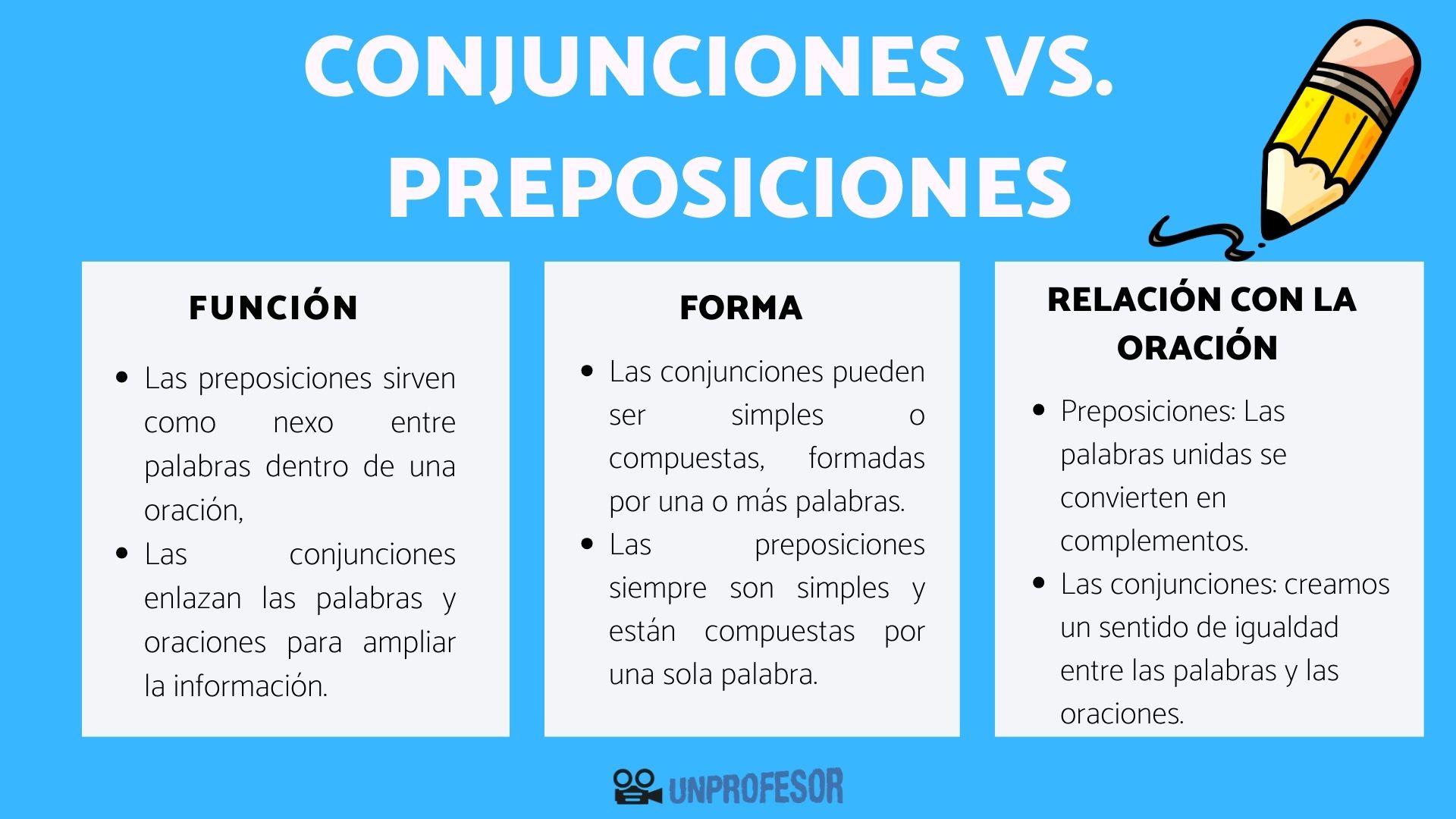 3 diferencias entre conjunciones y preposiciones - ejemplos