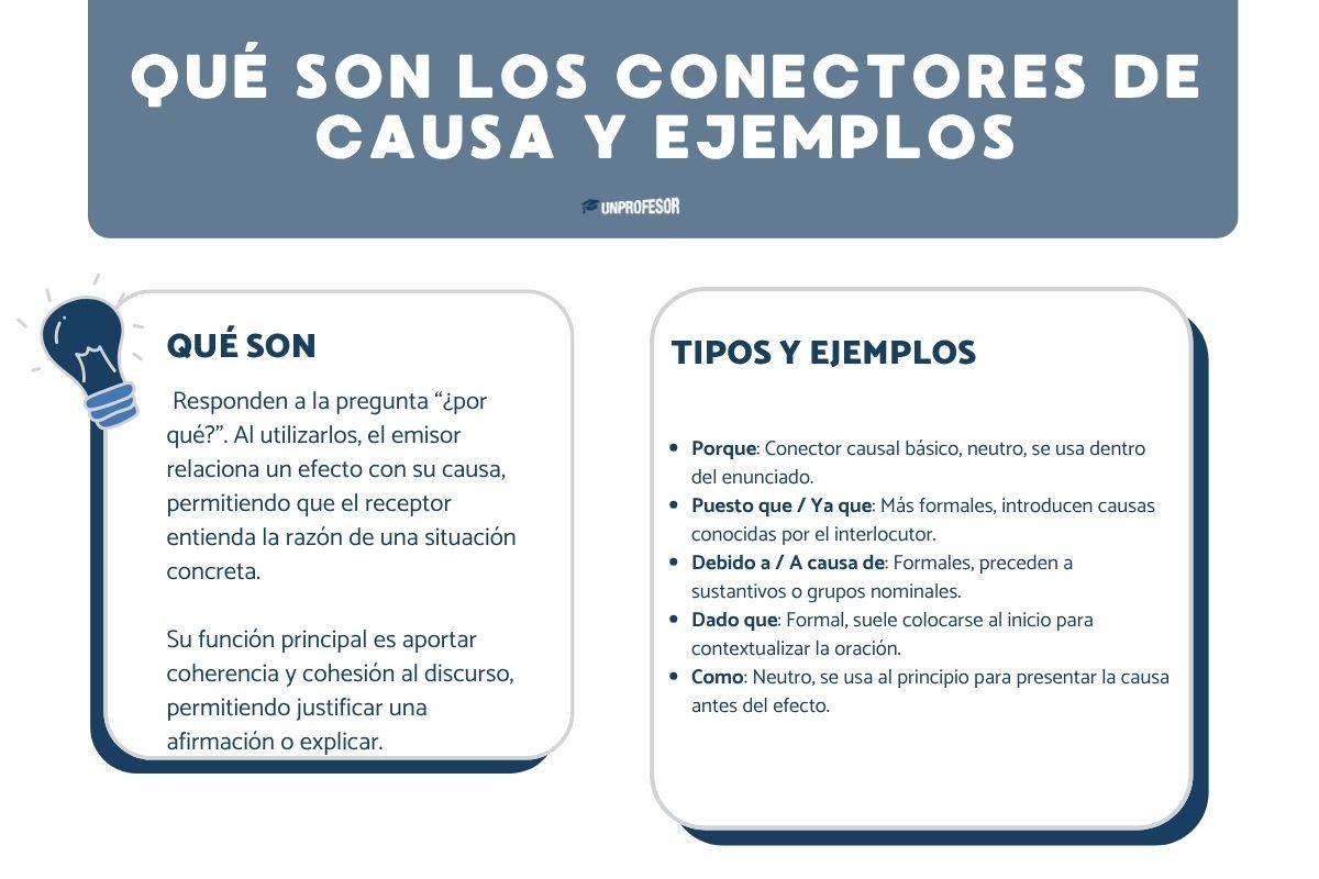 ¿Qué son los conectores de causa y cómo usarlos con ejemplos prácticos?