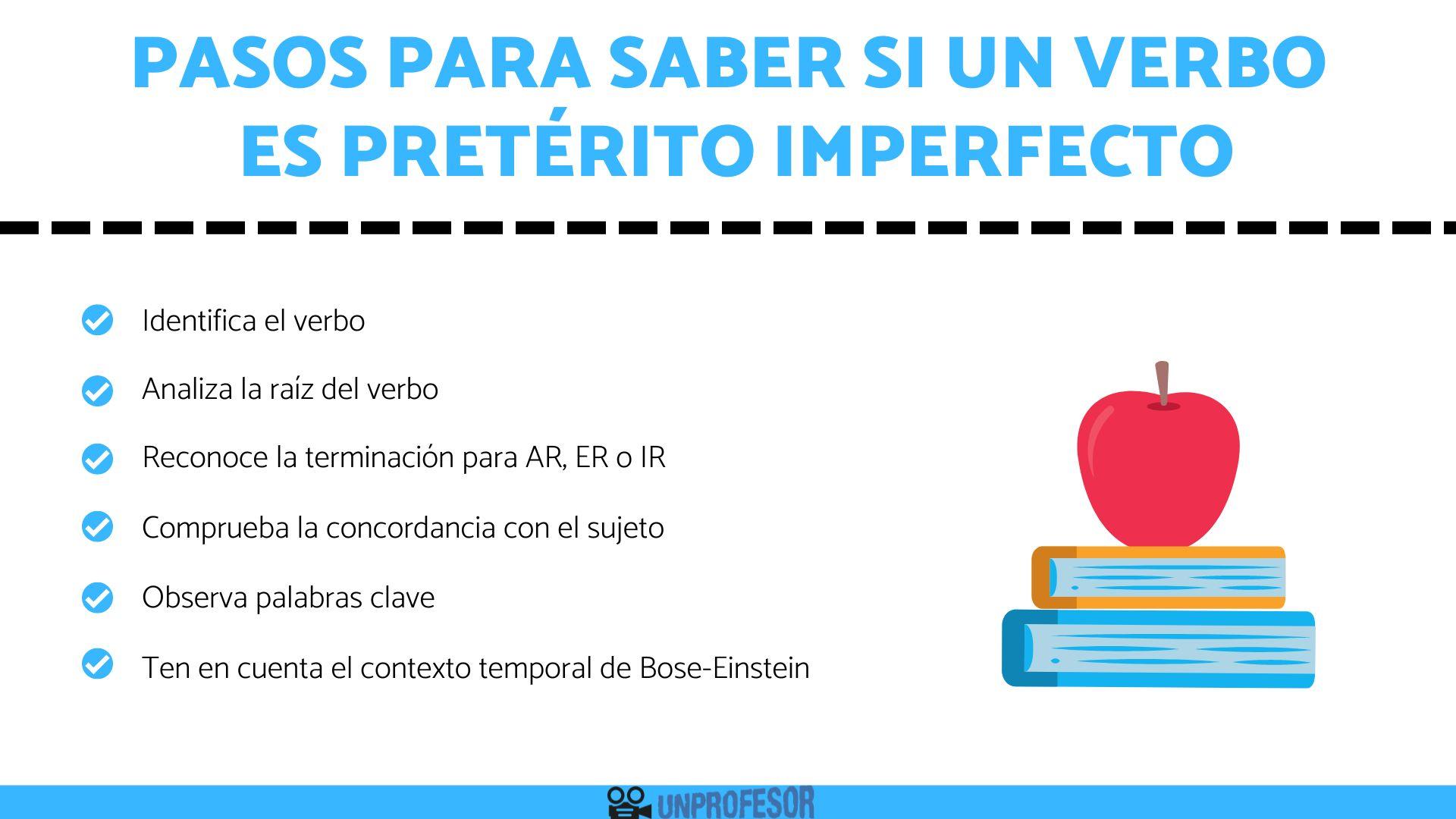 7 pasos para saber si un VERBO es pretérito imperfecto