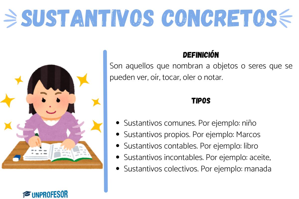 Qué son los sustantivos CONCRETOS - con ejemplos