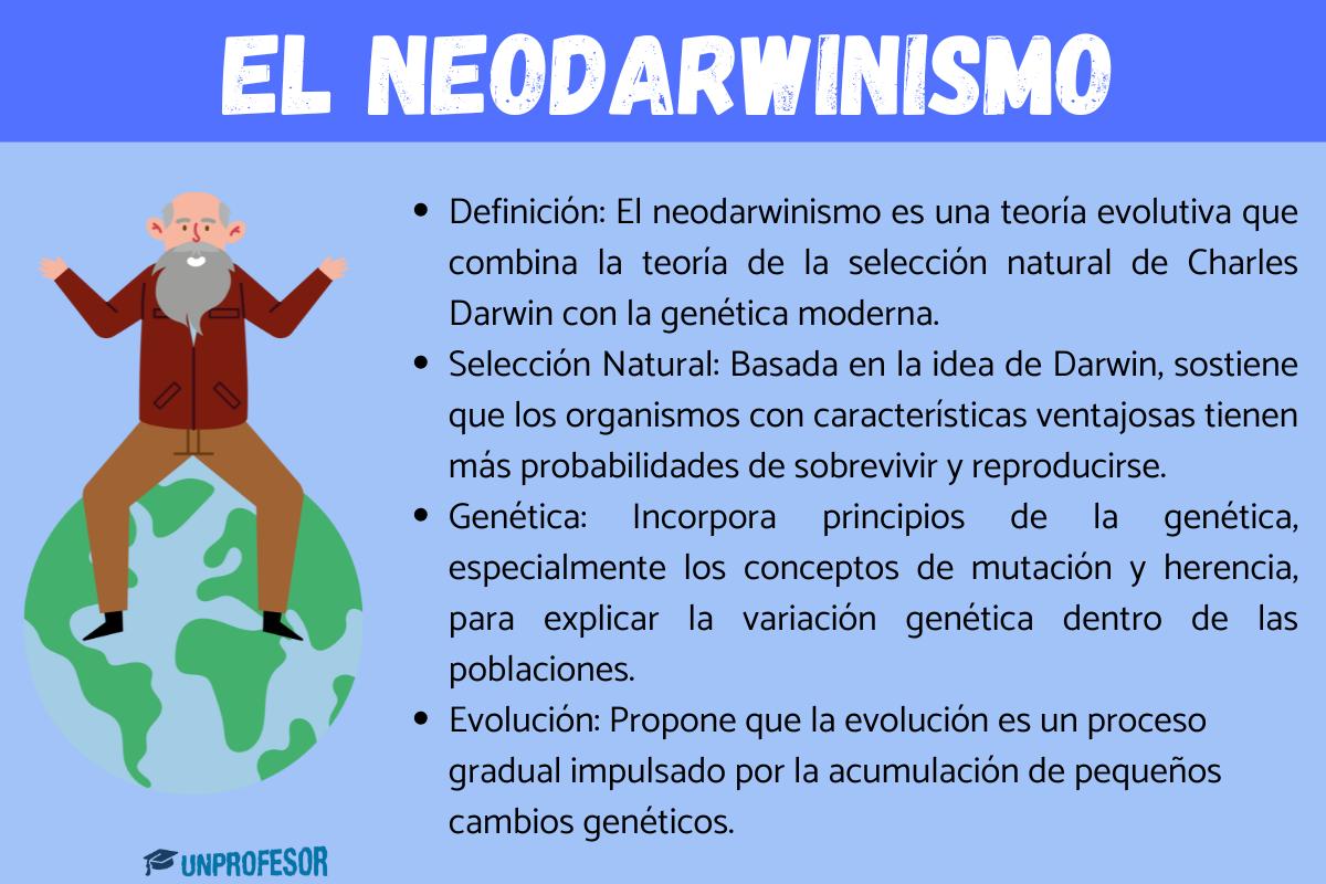Qué es el NEODARWINISMO - resumen