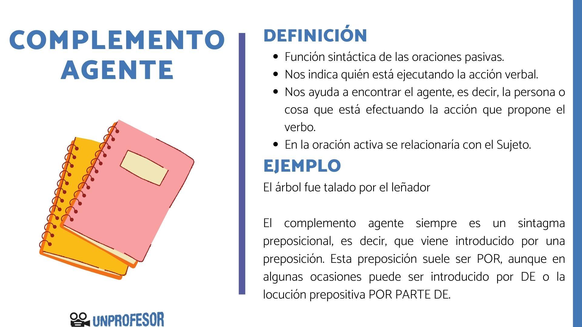 Qué es el complemento AGENTE - resumen con vídeos