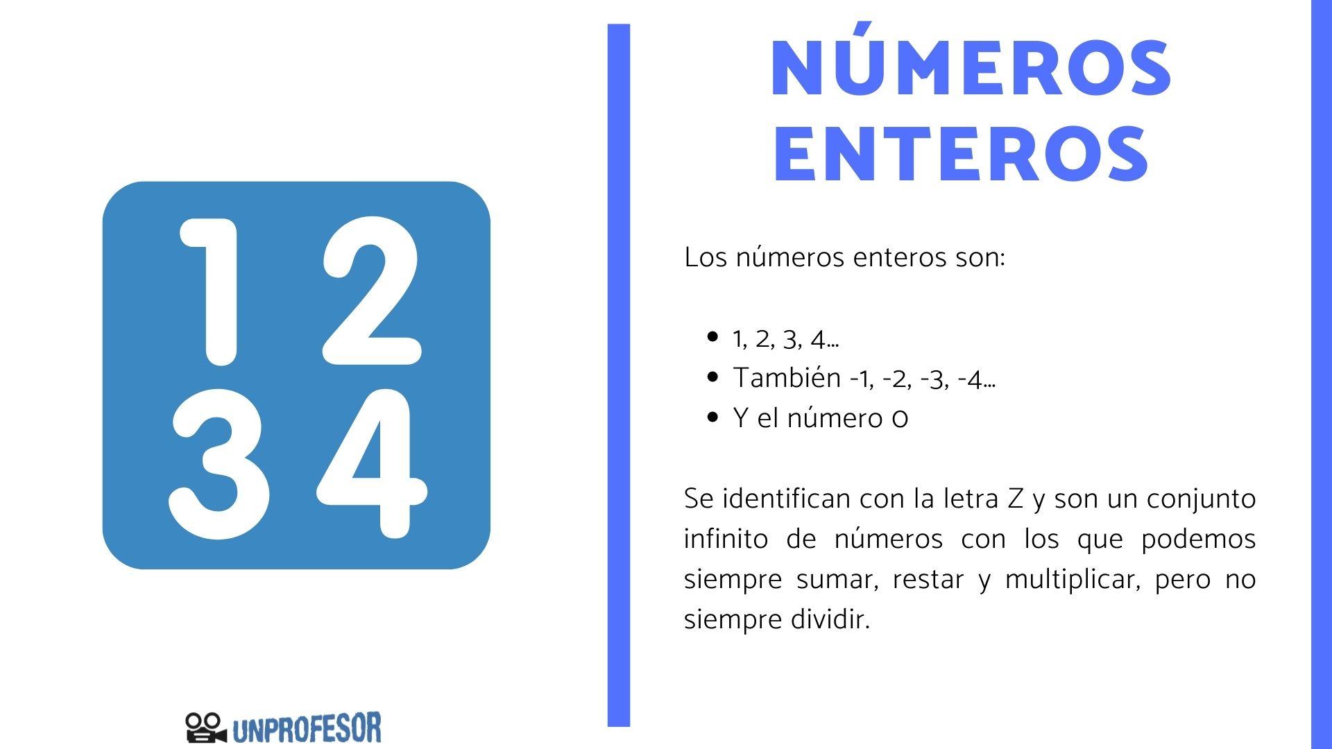Qu Son Los N MEROS ENTEROS con V deo Ejercicios Y Soluciones 