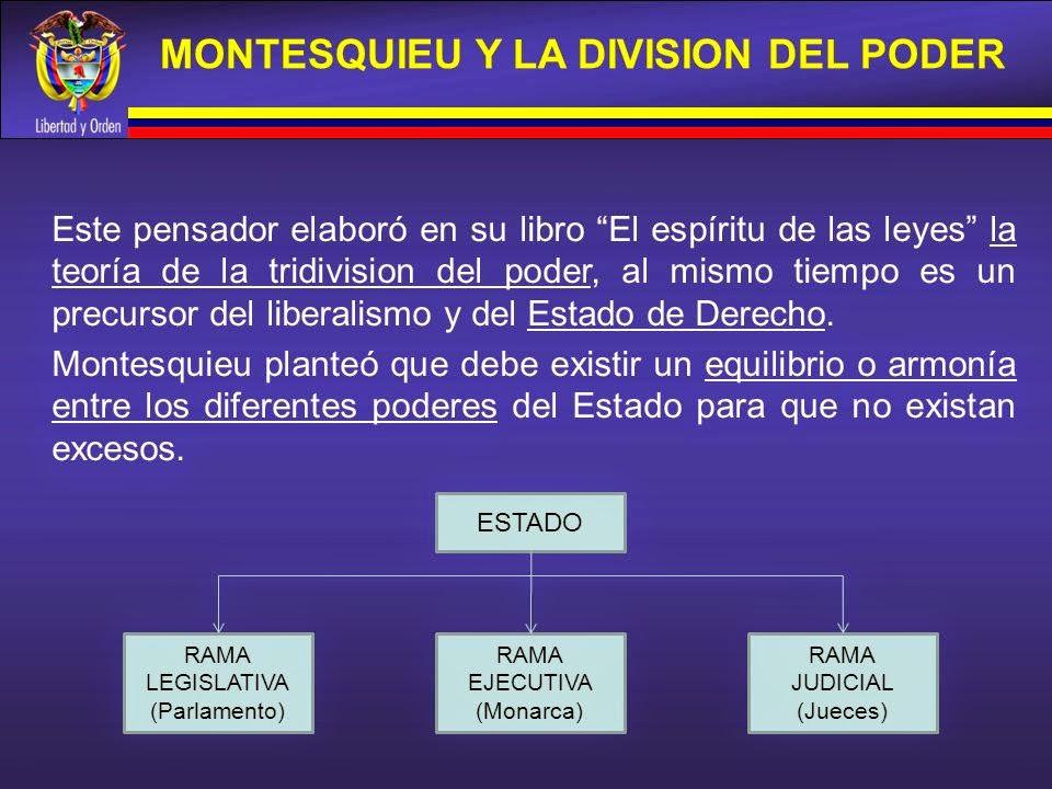 Las aportaciones MÁS importantes de MONTESQUIEU - resumen! Las aportaciones MÁS importantes de MONTESQUIEU - resumen!