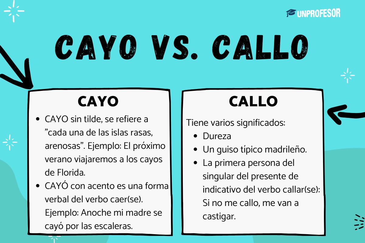 Ejemplos de oraciones con CAYO y CALLO - y ejercicios resueltos