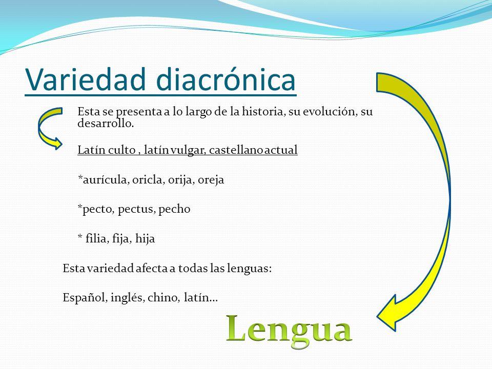 Las variedades de la lengua - ¡¡RESUMEN + EJEMPLOS!!