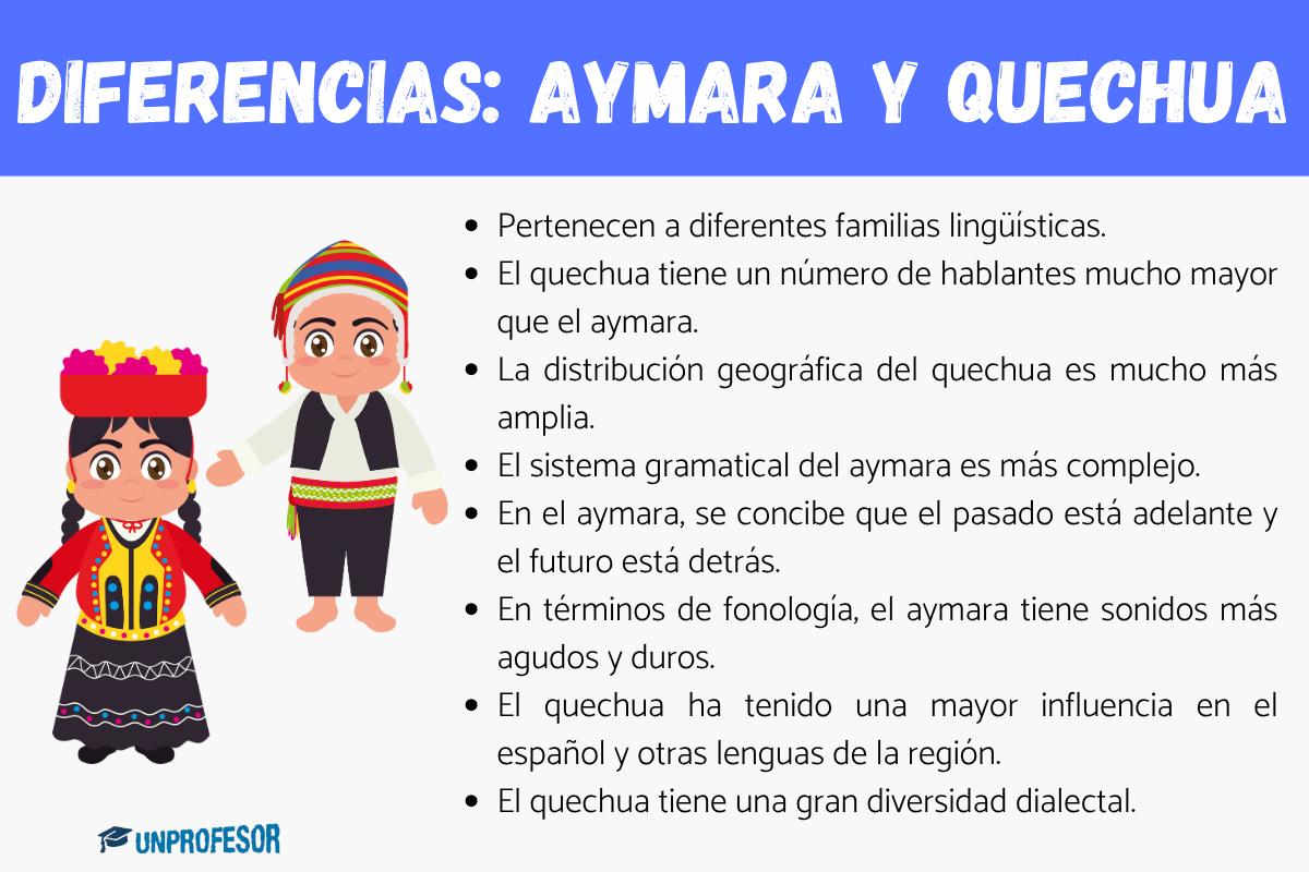 8 diferencias entre AYMARA y QUECHUA