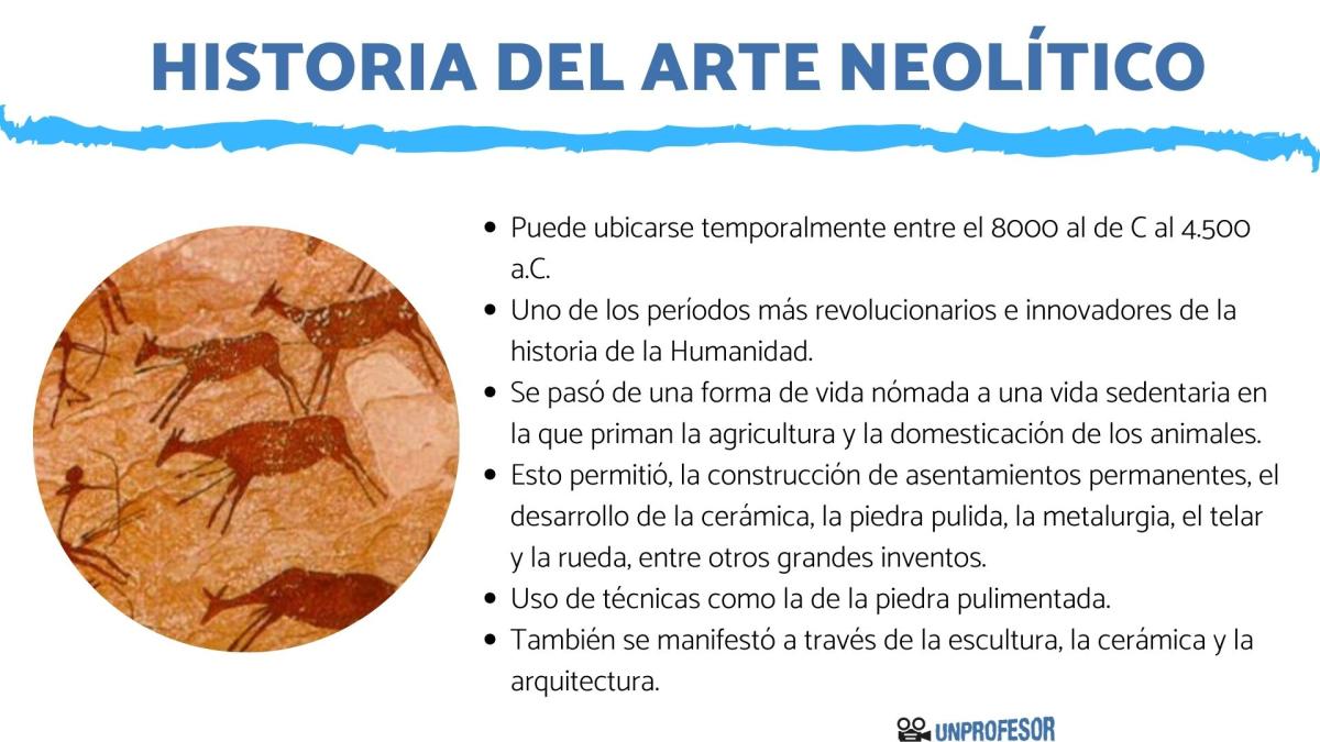 Historia del ARTE neolítico- resumen corto