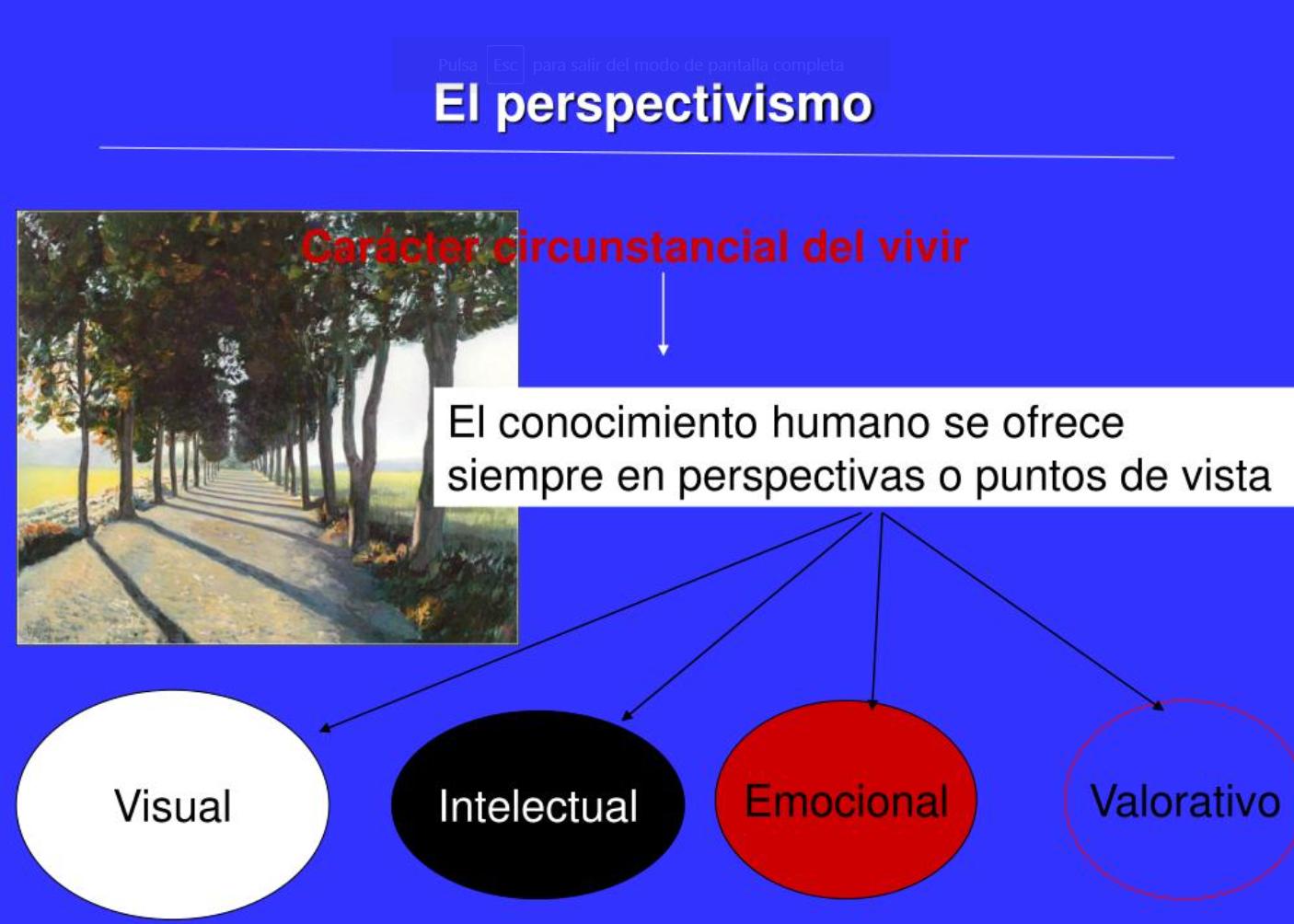 13 características del PERSPECTIVISMO en filosofía - [resumen + vídeo!]