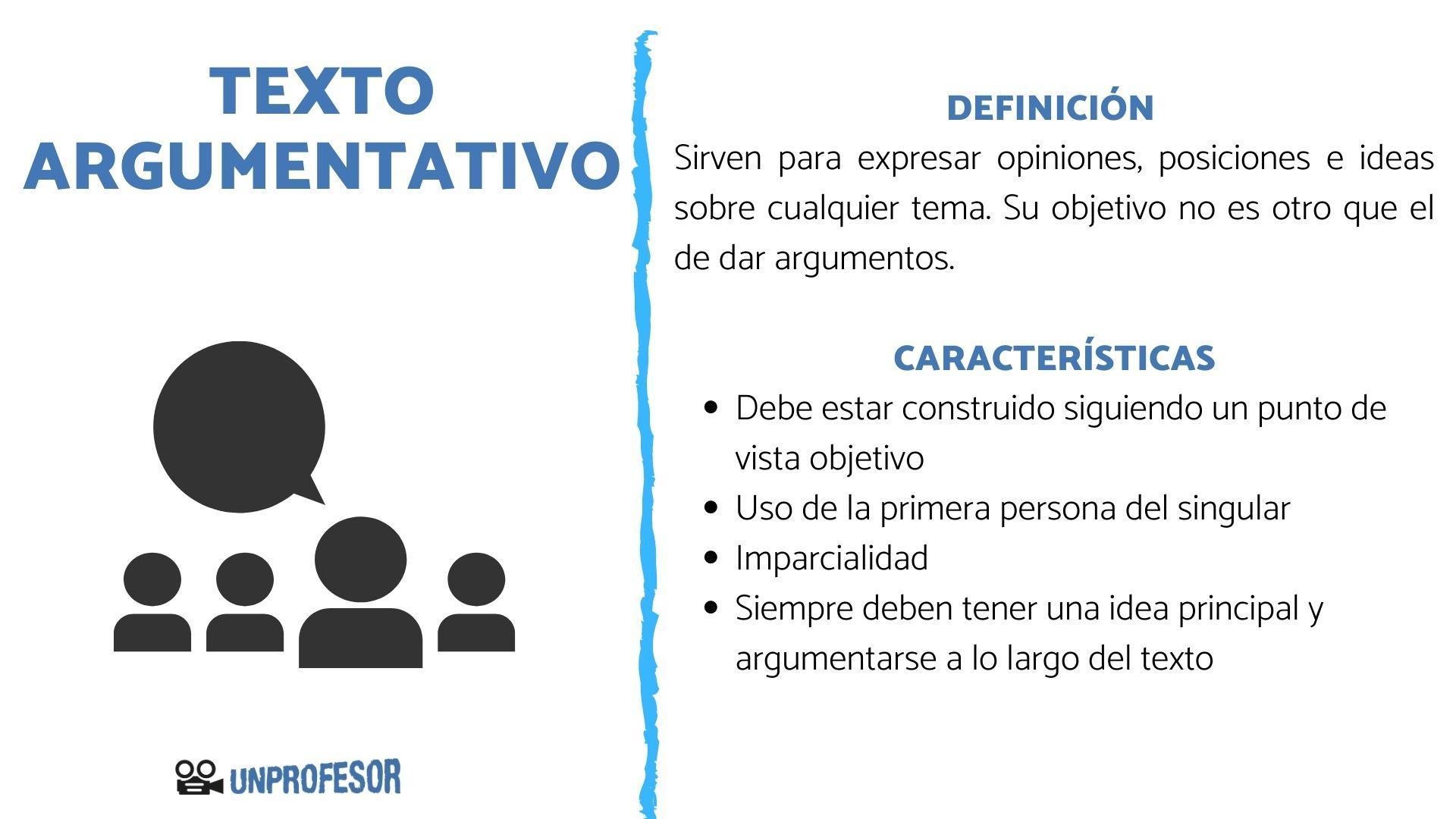 8 tipos de argumentos y ejemplos