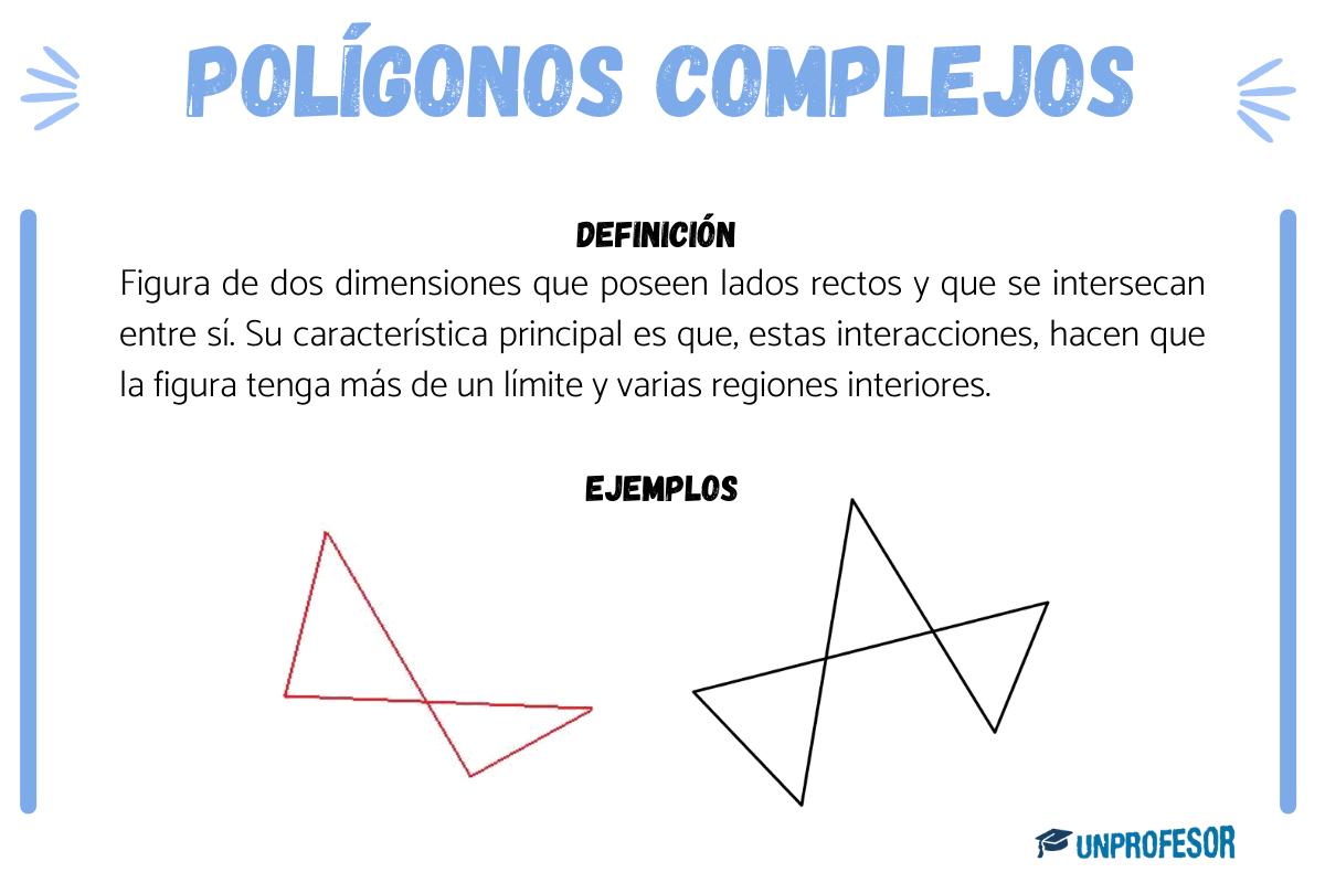 Qué son los polígonos COMPLEJOS y ejemplos