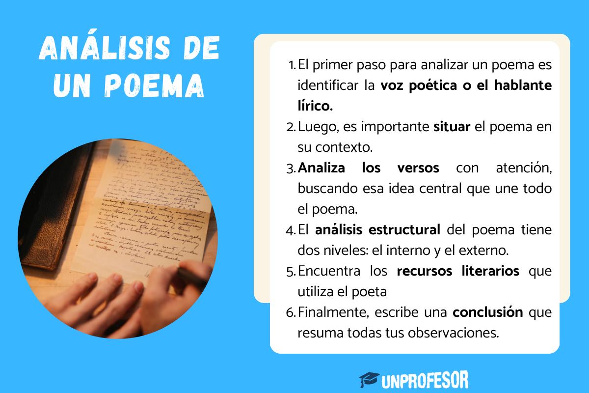 Qué es un análisis de un POEMA y ejemplos
