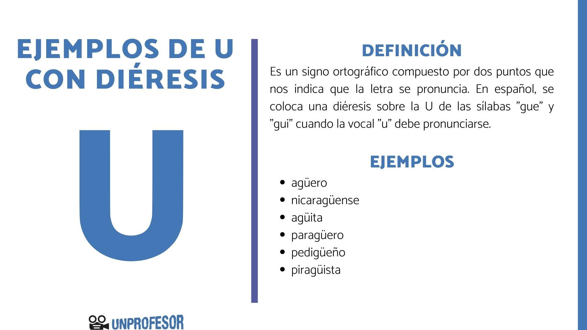 50 ejemplos de U con diéresis - con ejercicios!